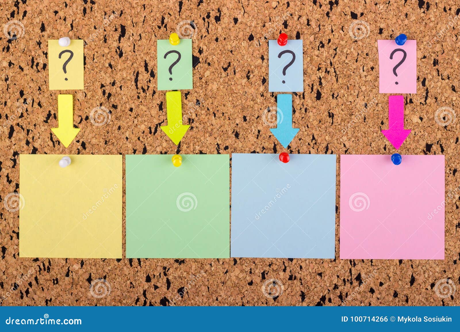 A Sticker with a Question Mark is Attached To the Cork Board. Empty ...