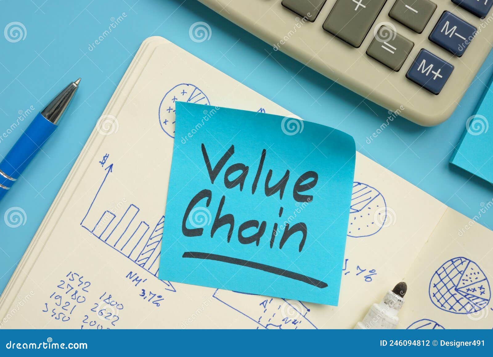 Sticker with Value Chain Memo and Calculations. Stock Photo - Image of ...