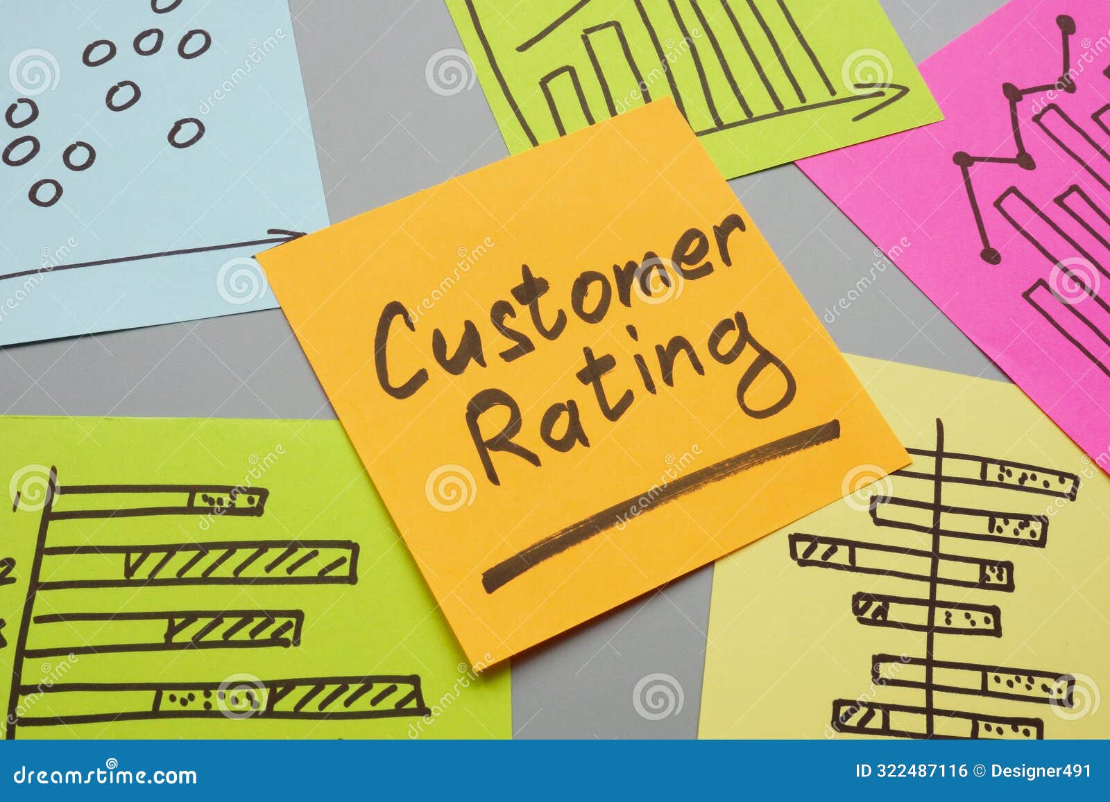 Stickers with Charts about Customer Rating. Stock Photo - Image of ...