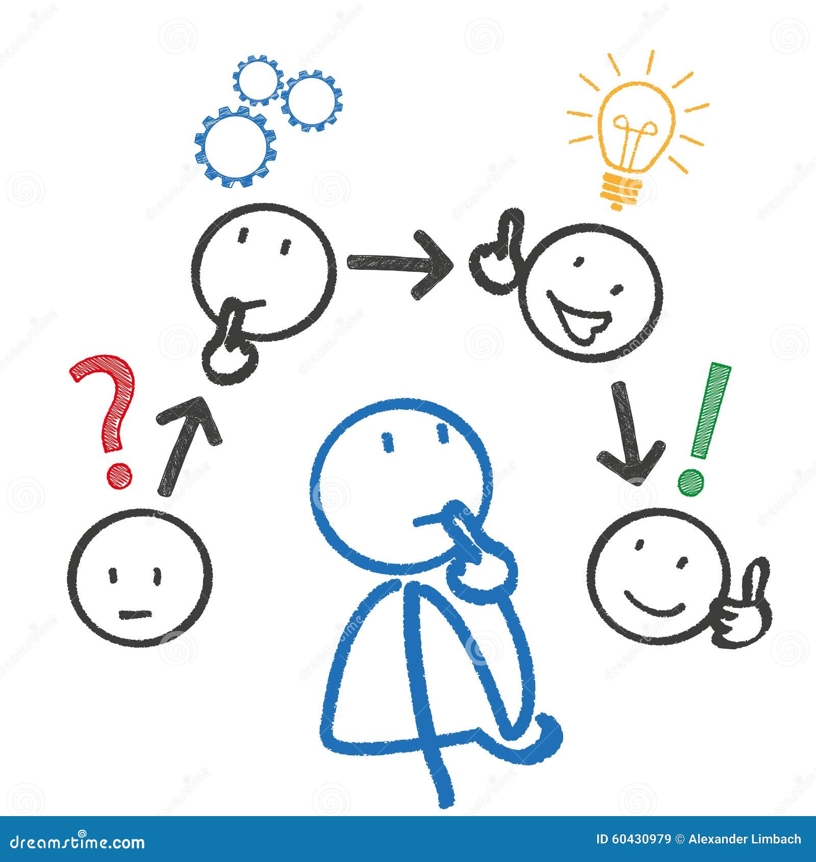 Stickmen Planning Progress Cartoon Vector | CartoonDealer.com #55137665