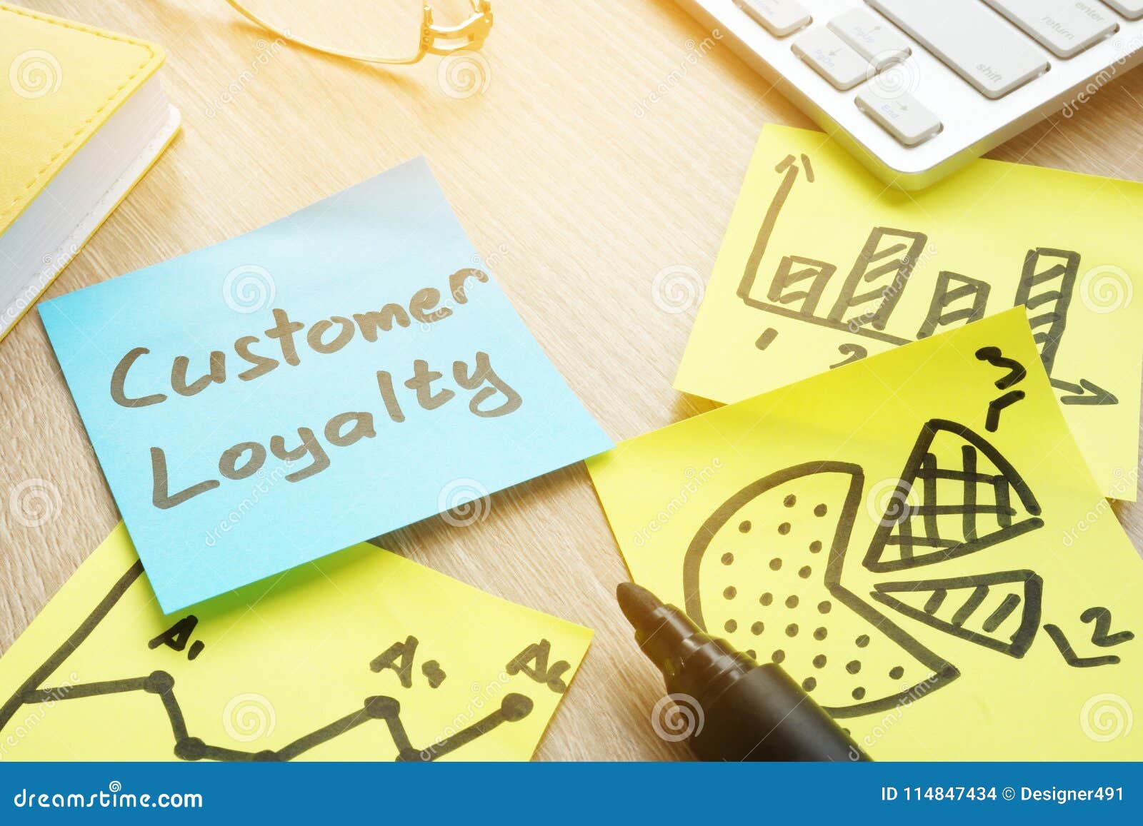 Customer Loyalty Diagram Royalty-Free Stock Image | CartoonDealer.com ...