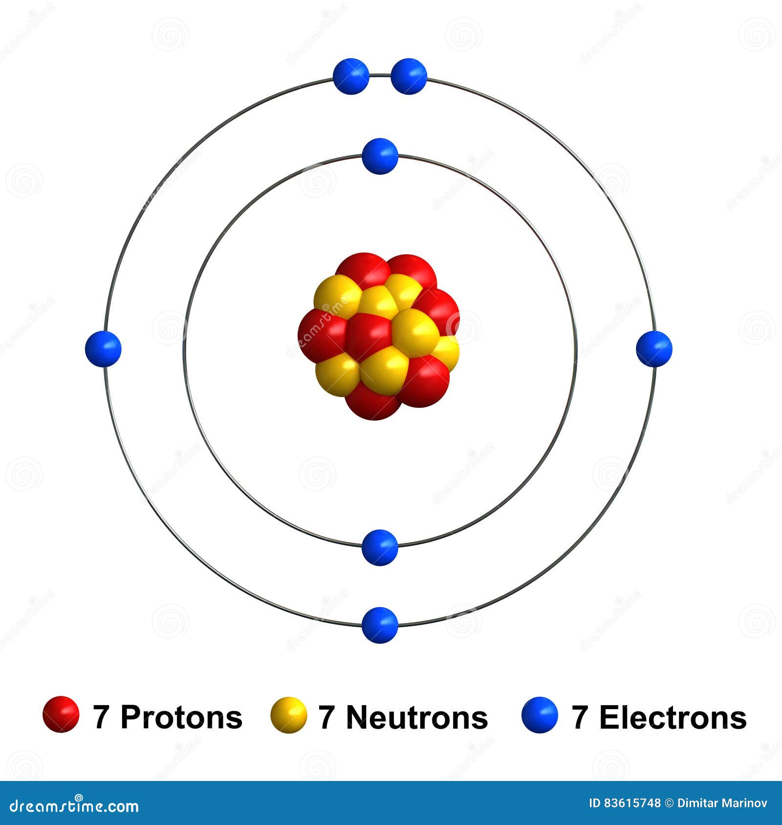 Stickstoff stock abbildung. Illustration von pädagogisch - 83615748