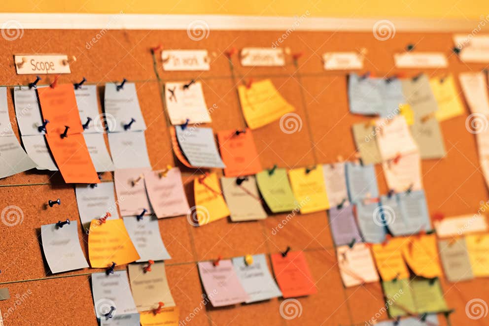 Sticky Note To Scrum Board. Tasks Board Use in Agile Methodology ...