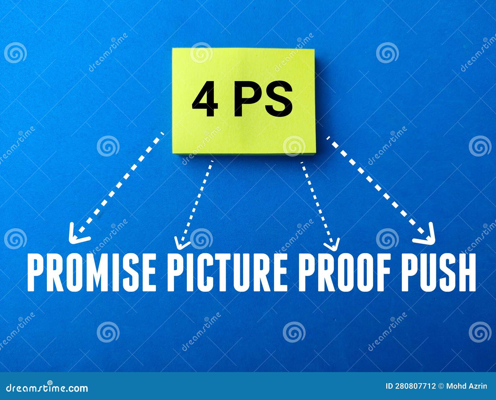 Sticky Note with the Word 4 PS. Copywriting Formula Concept. Stock ...