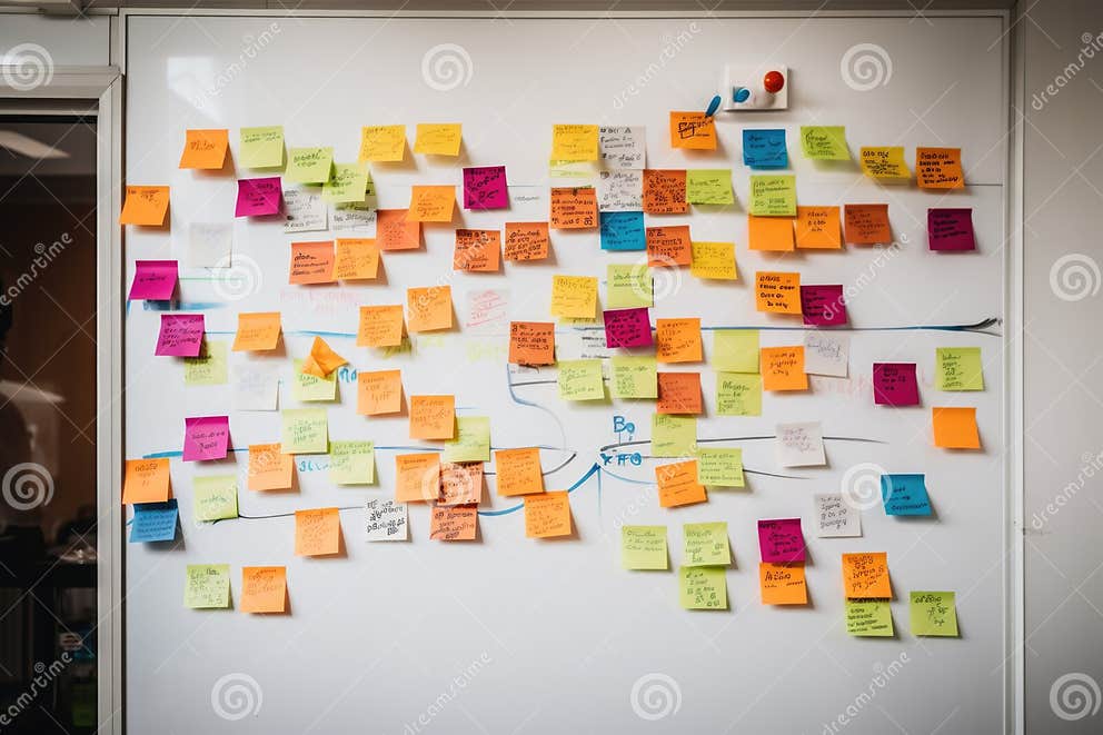 Sticky Notes on Chalkboard, Flowchart, Business, Tasks Stock ...