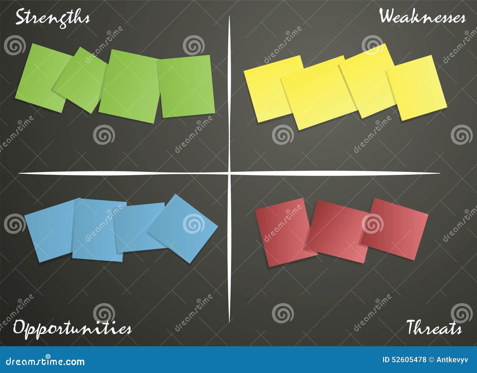 Sticky Notes for SWOT Analysis Stock Vector - Illustration of strategy ...