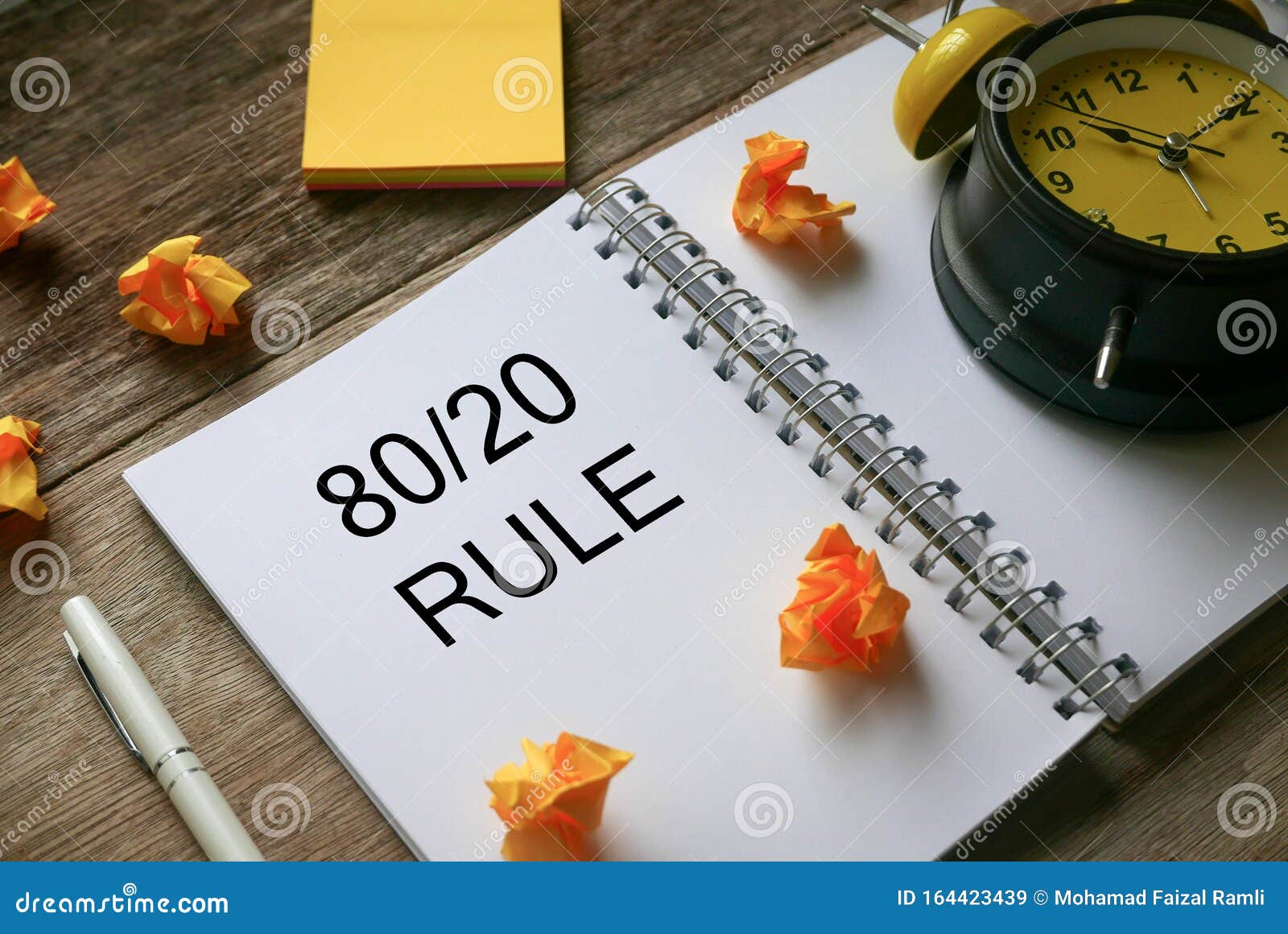 Sticky Notes,trash Paper,clock Pen and Notebook Written with 80/20 Rule ...