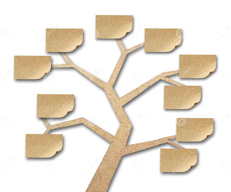 Sticky Notes on Tree Made of Recycled Paper Stock Photo - Image of ...