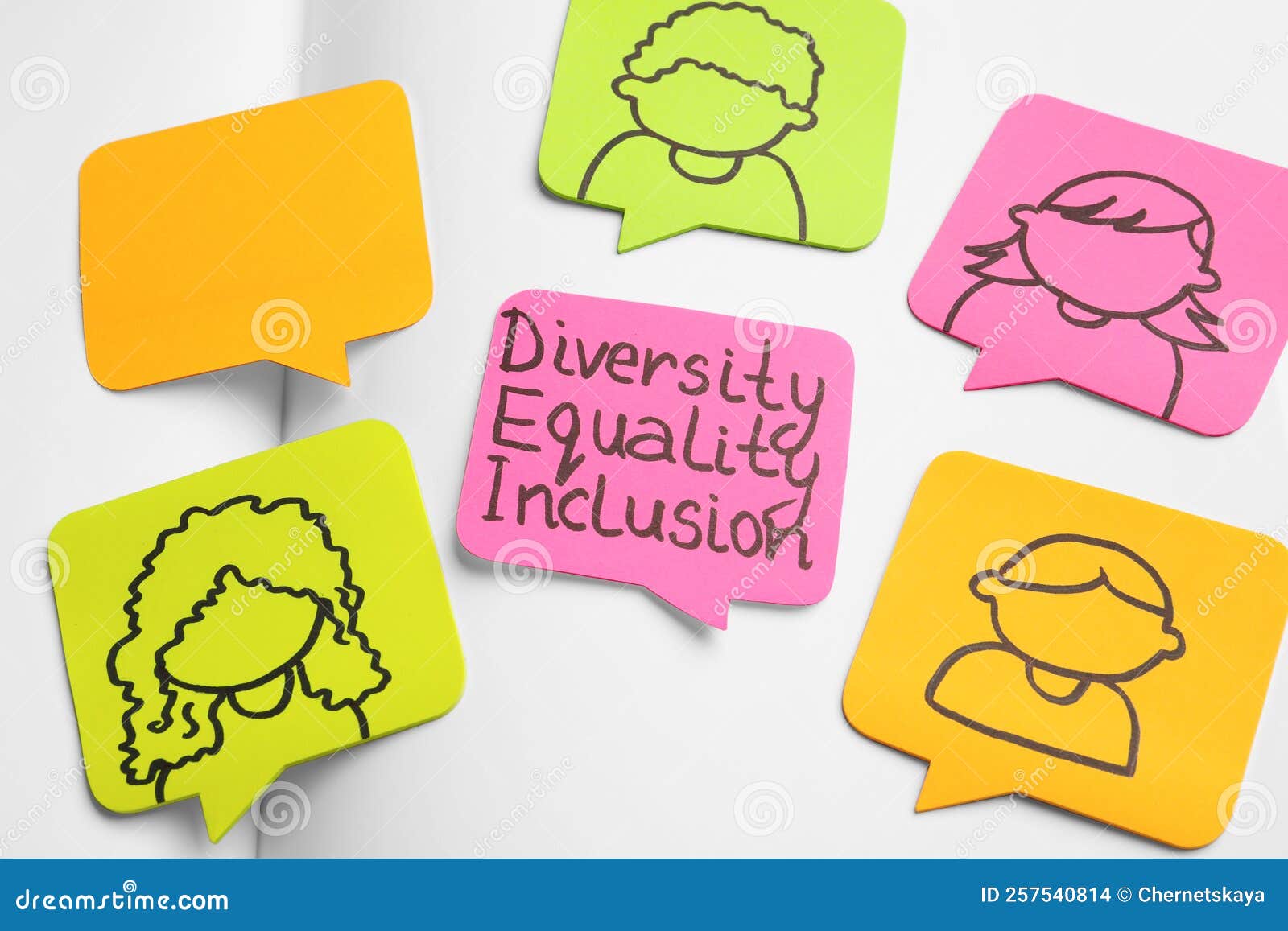 Sticky Notes with Words Diversity, Equality, Inclusion and Drawings of ...