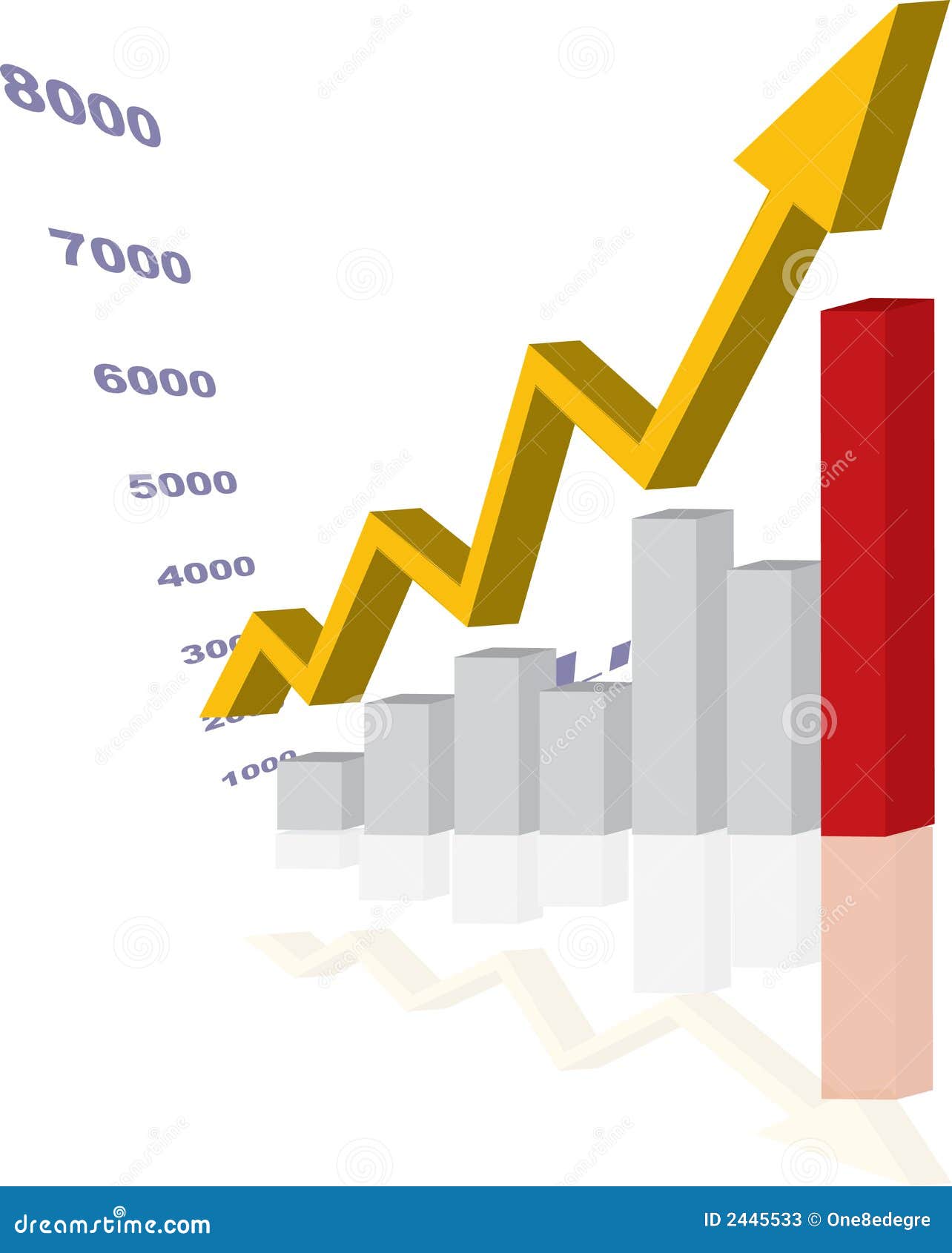 Stijgende grafiek stock illustratie. Illustration of grafiek - 2445533