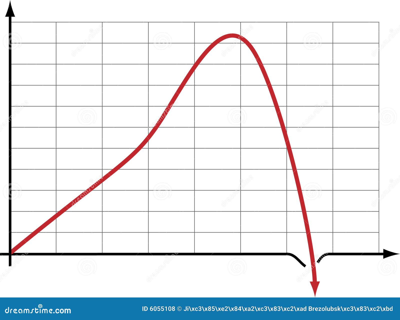 Stijging en daling stock illustratie. Illustration of geld - 6055108