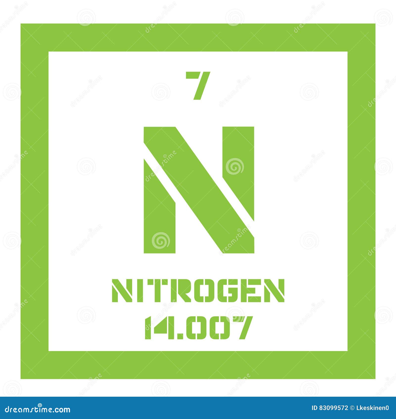 Stikstof chemisch element vector illustratie. Illustration of atoom ...