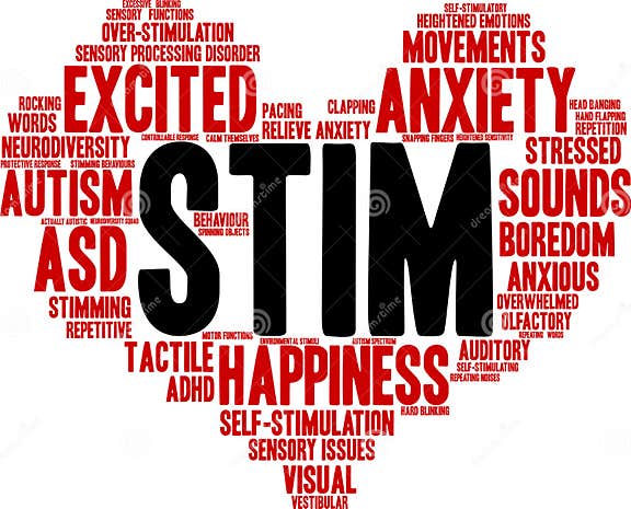 Stim Word Cloud stock vector. Illustration of hard, functions - 209621787