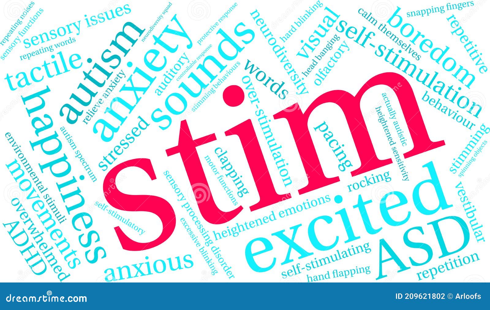 Stim Word Cloud Vector Illustration | CartoonDealer.com #209621802