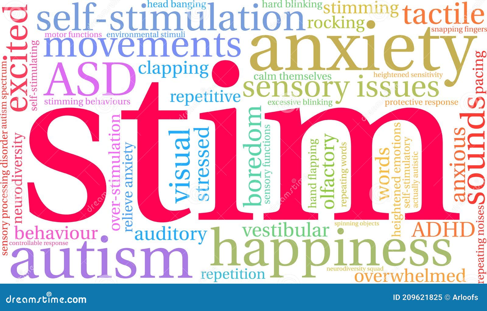 Stim Word Cloud Vector Illustration | CartoonDealer.com #209621802
