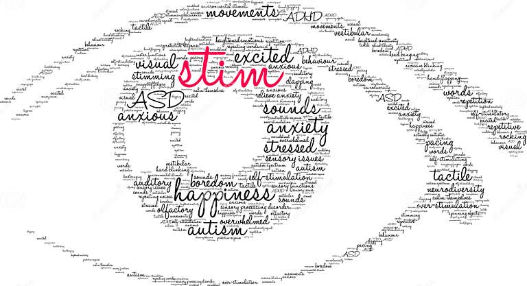 Stim Word Cloud stock vector. Illustration of hand, excited - 209621855