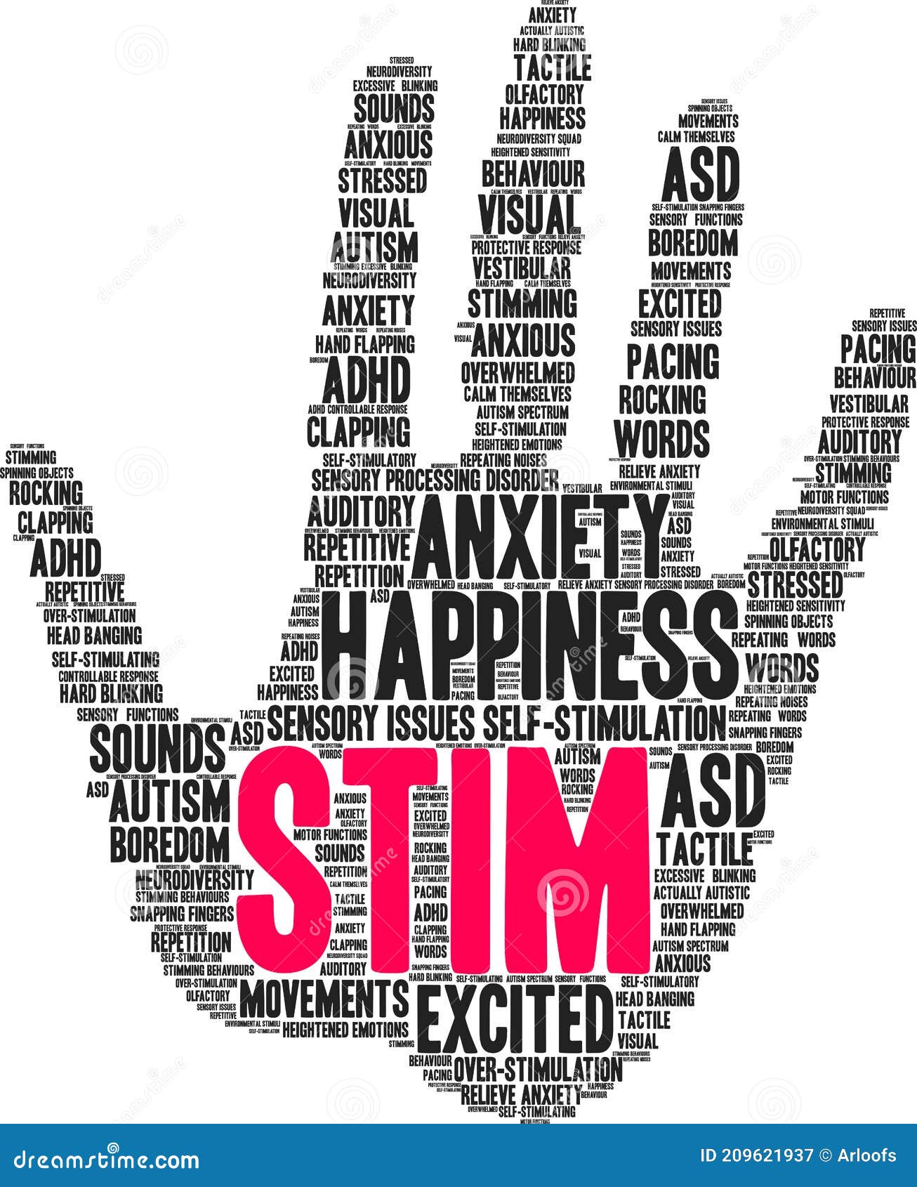 Stim Word Cloud Vector Illustration | CartoonDealer.com #209621802