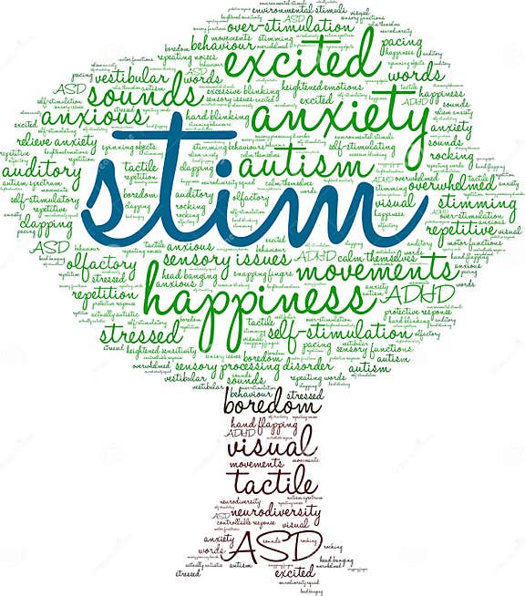 Stim Word Cloud stock vector. Illustration of excited - 209621942