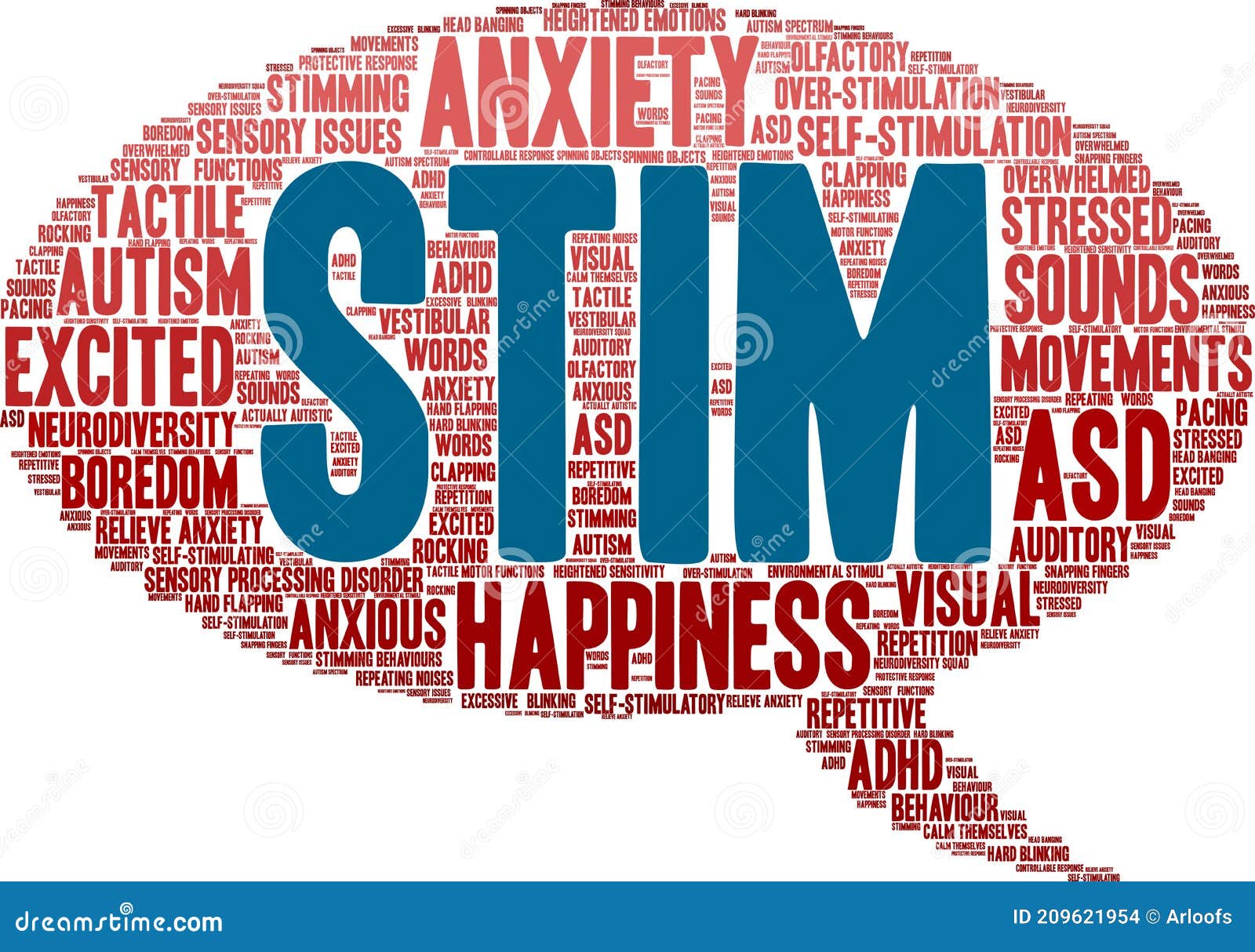 Stim Word Cloud stock vector. Illustration of banging - 209621954