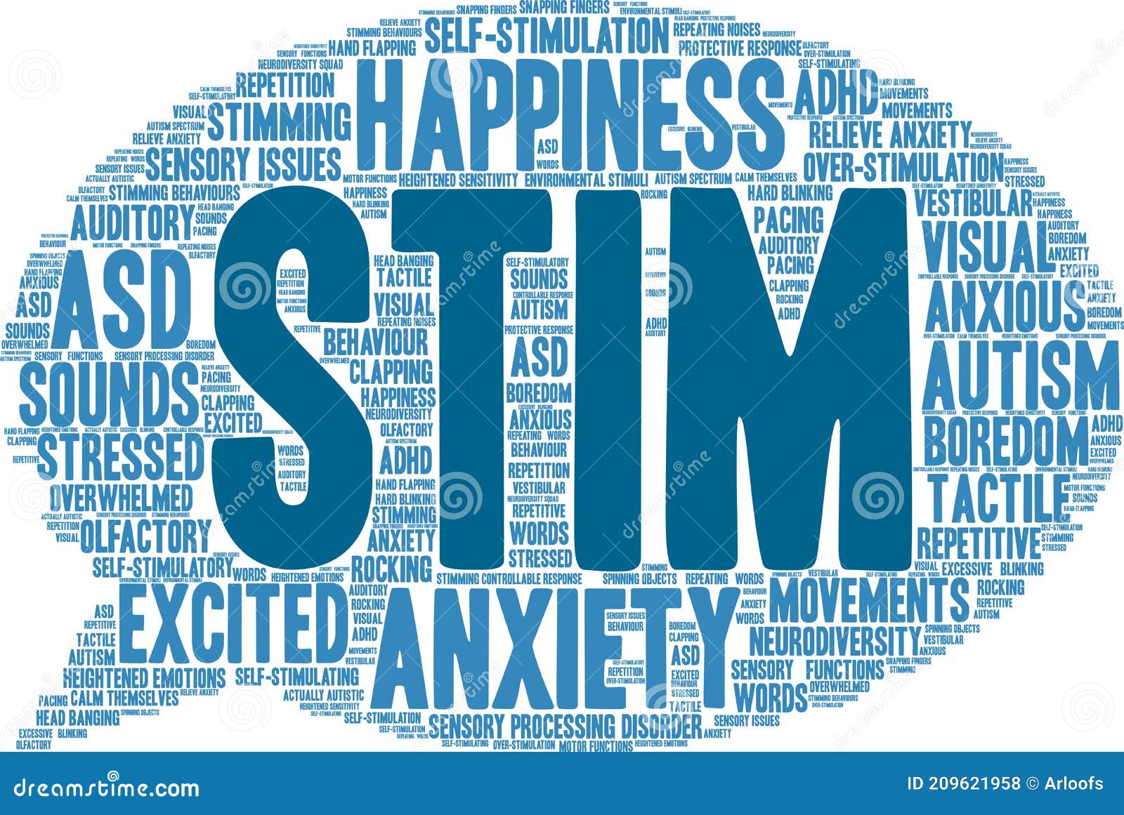Stim Word Cloud stock vector. Illustration of auditory - 209621958