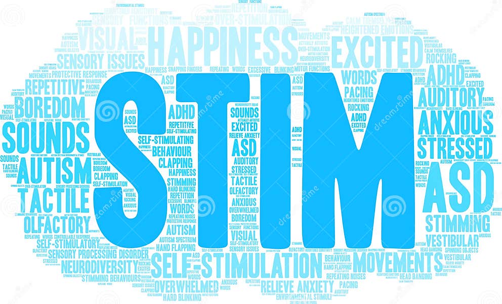 Stim Word Cloud stock vector. Illustration of environmental - 209621966