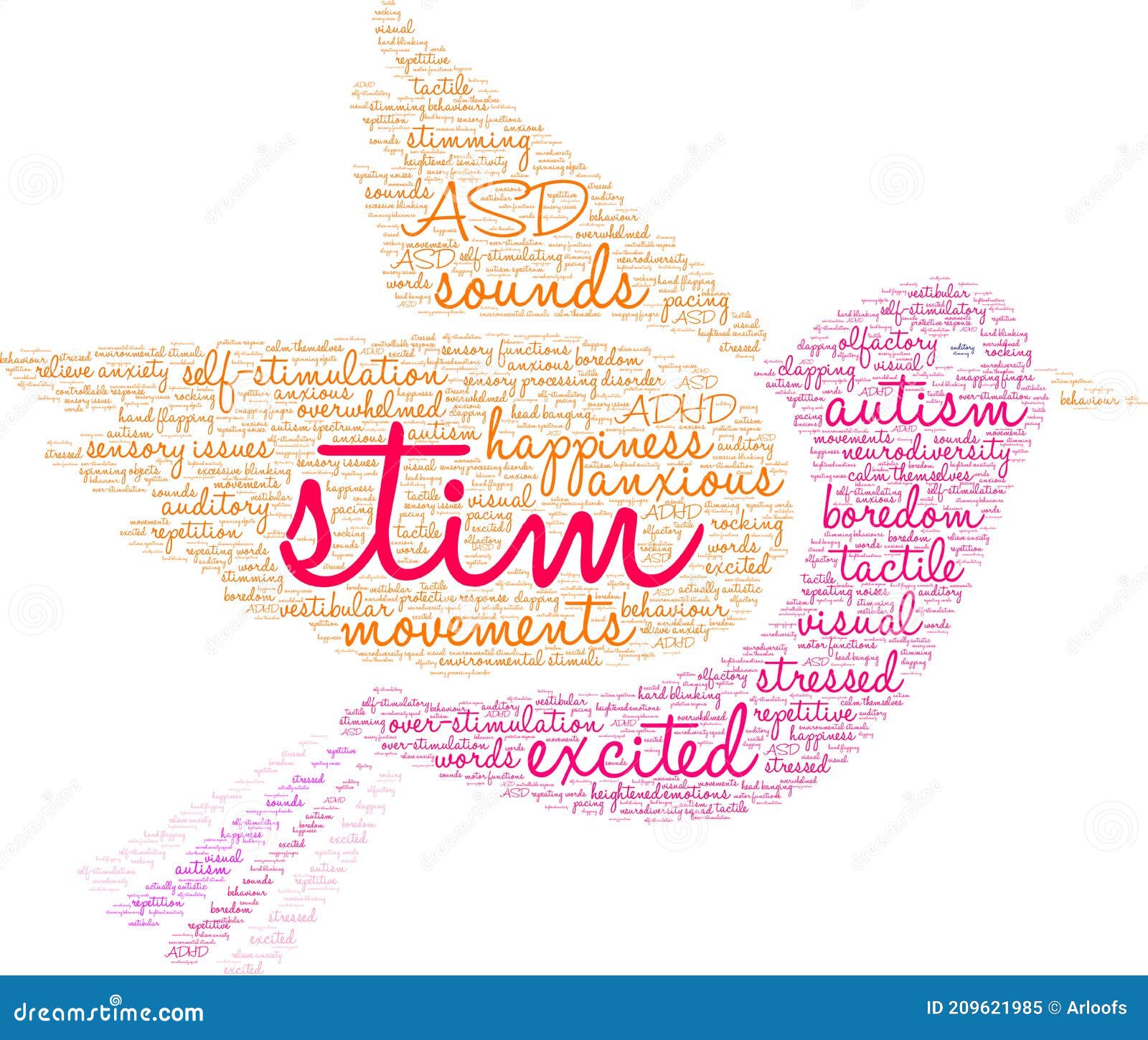 Stim Word Cloud stock vector. Illustration of neurodiversity - 209621985