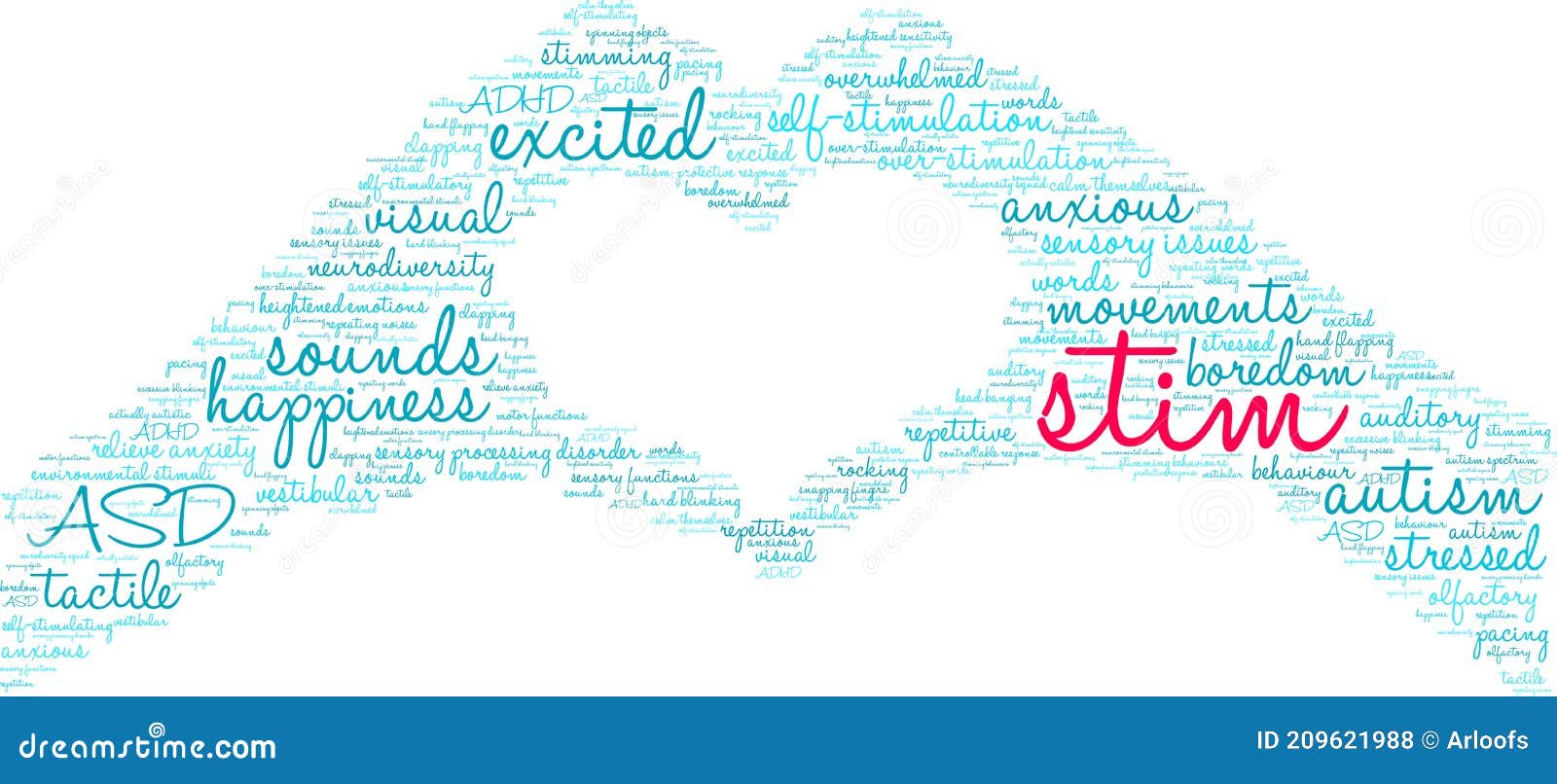 Stim Word Cloud stock vector. Illustration of head, noises - 209621988