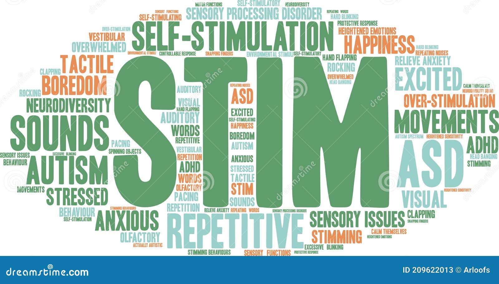 Stim Word Cloud Cartoon Vector | CartoonDealer.com #209621847