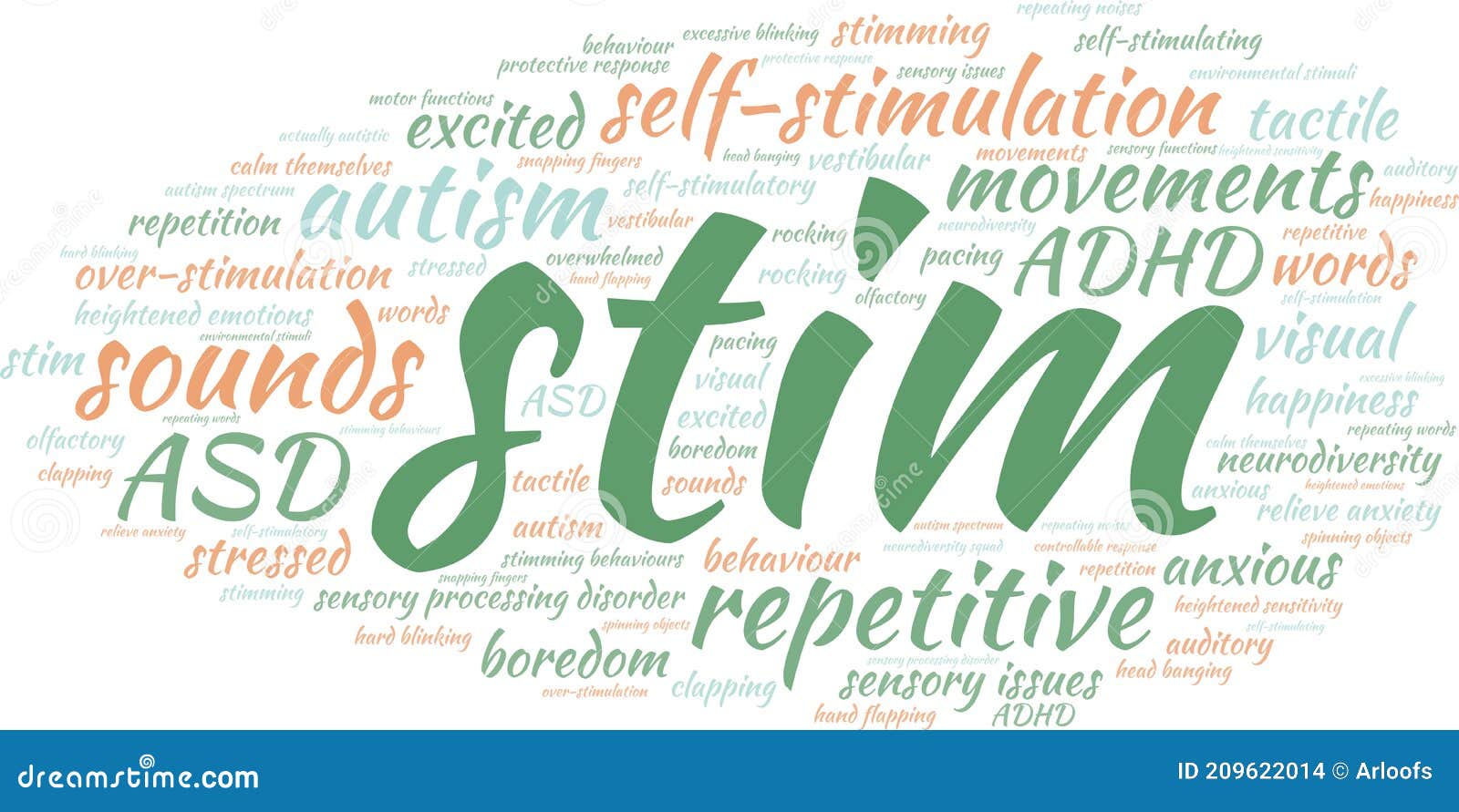 Stim Word Cloud stock vector. Illustration of auditory - 209622014