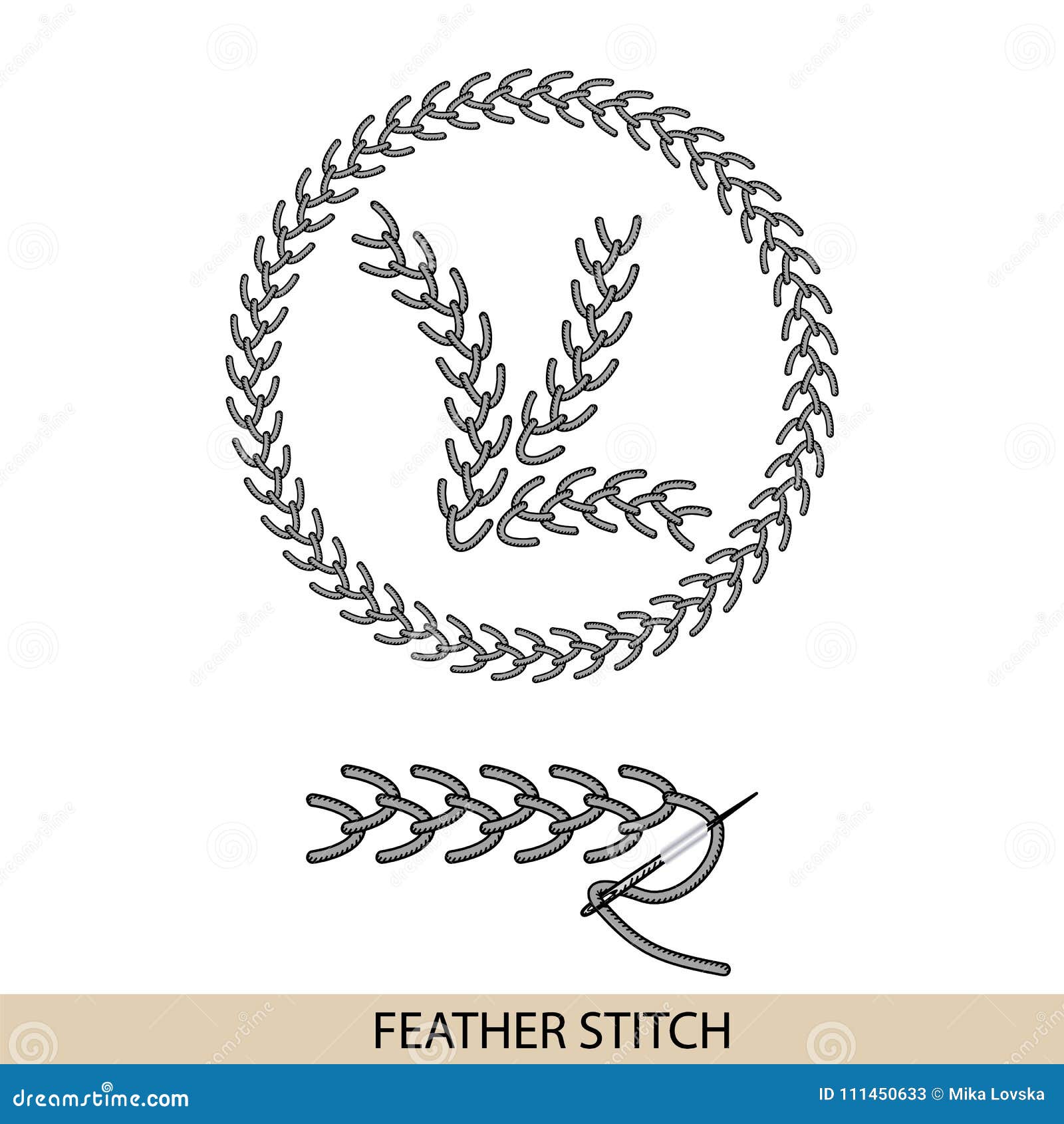 Stitches FEATHER Stich Type . Collection of Thread Hand Embroidery and ...