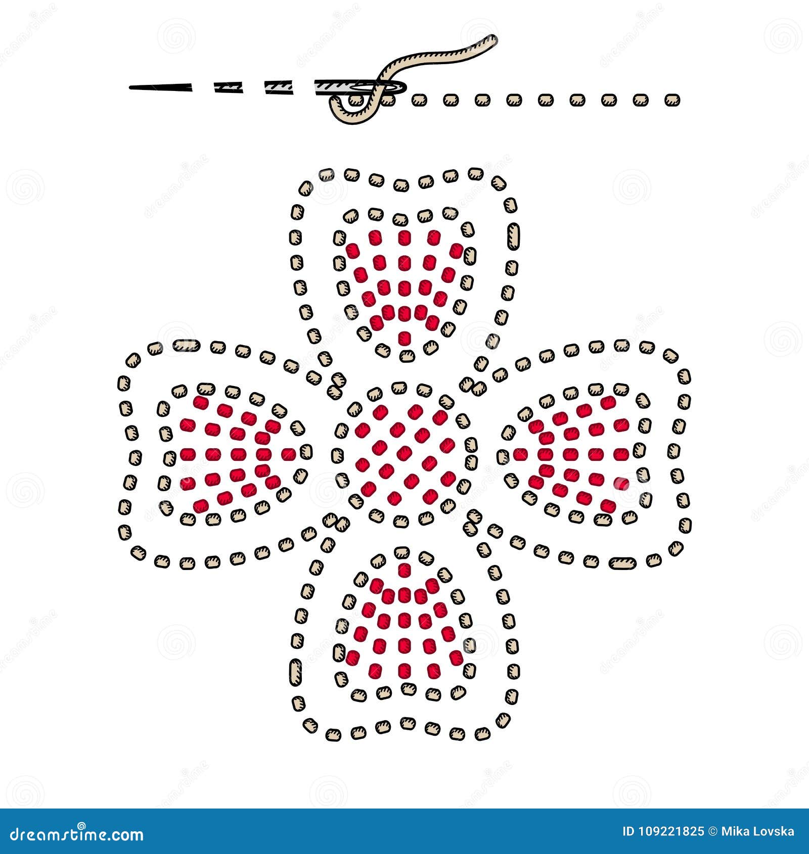 Stitches Type . Collection of Thread Embroidery and Sewing Stitches ...