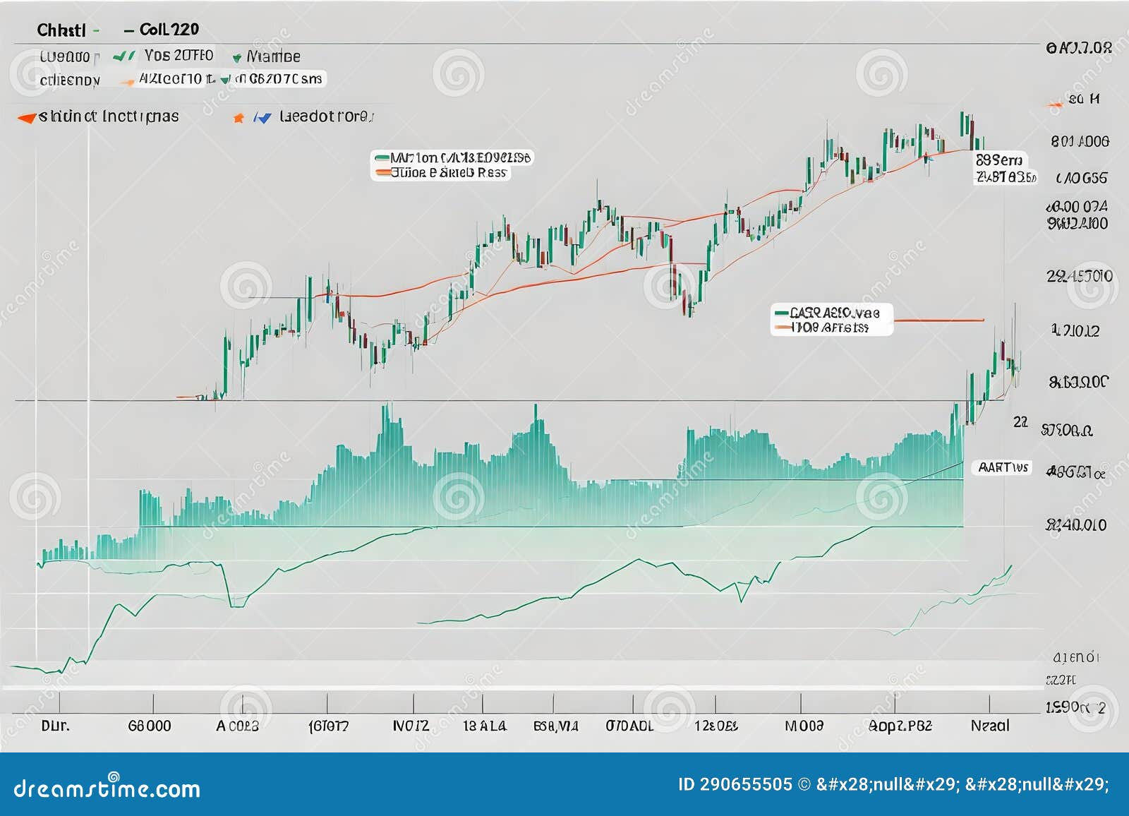 Stock Chart Finance Graph Indicators Crypto Leverage Options Forex ...