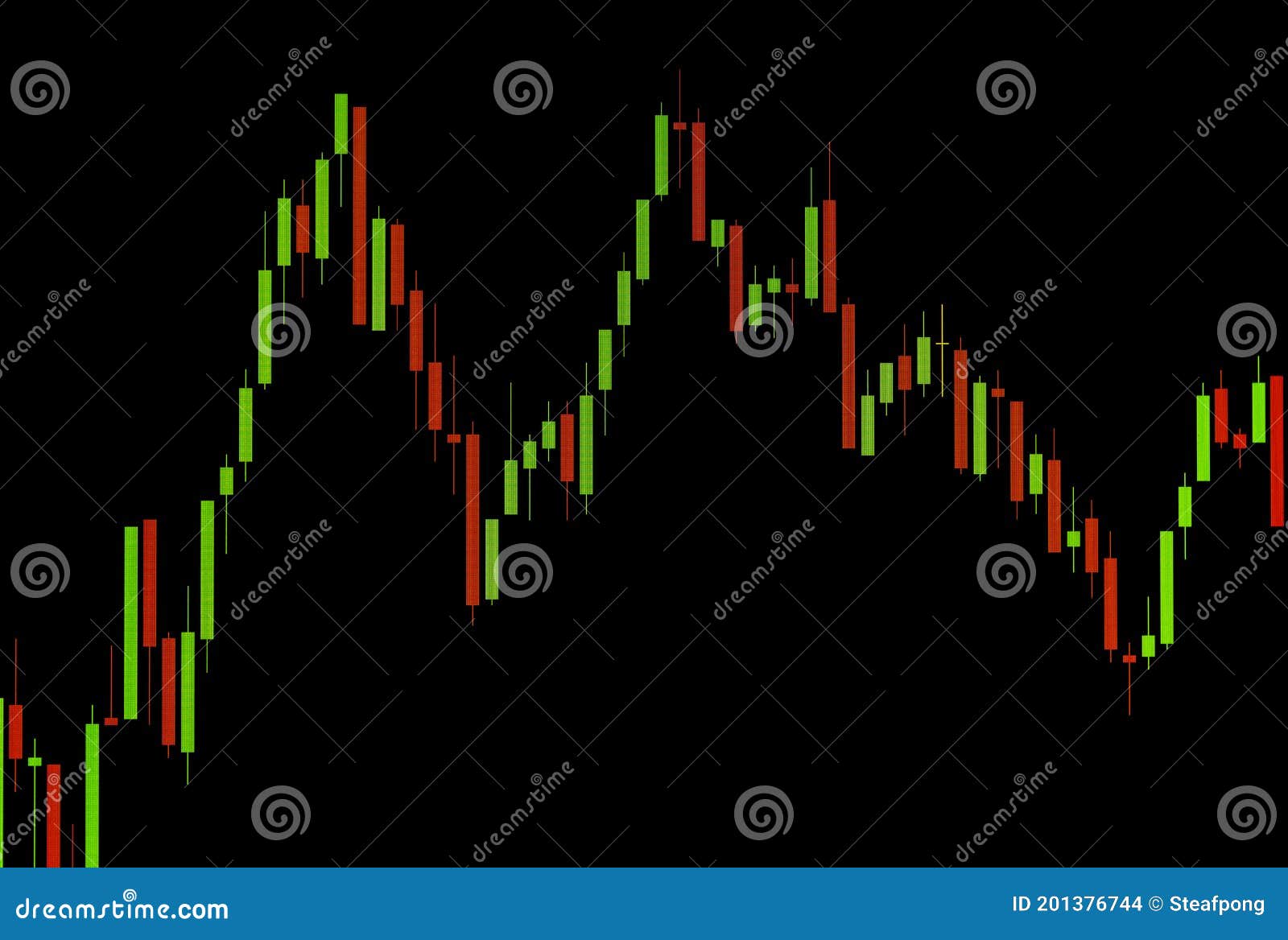 Stock Chart or Forex Chart on Black Background Stock Illustration ...