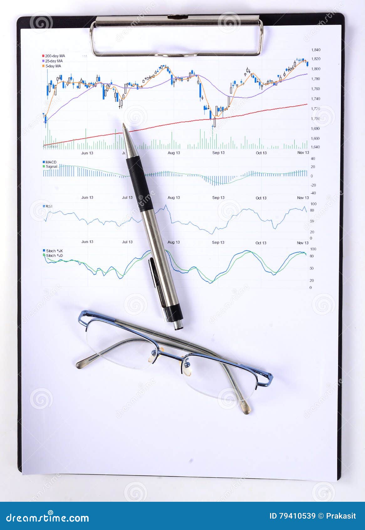 Stock chart stock image. Image of japan, chart, graph - 79410539