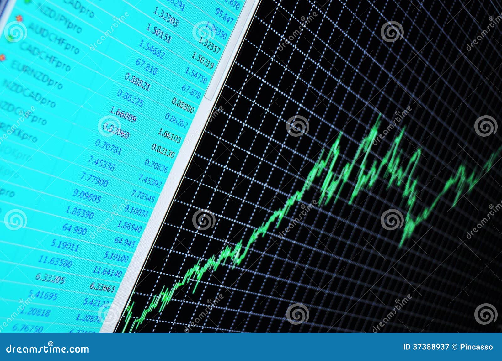 Stock diagram stock image. Image of horizontal, market - 37388937