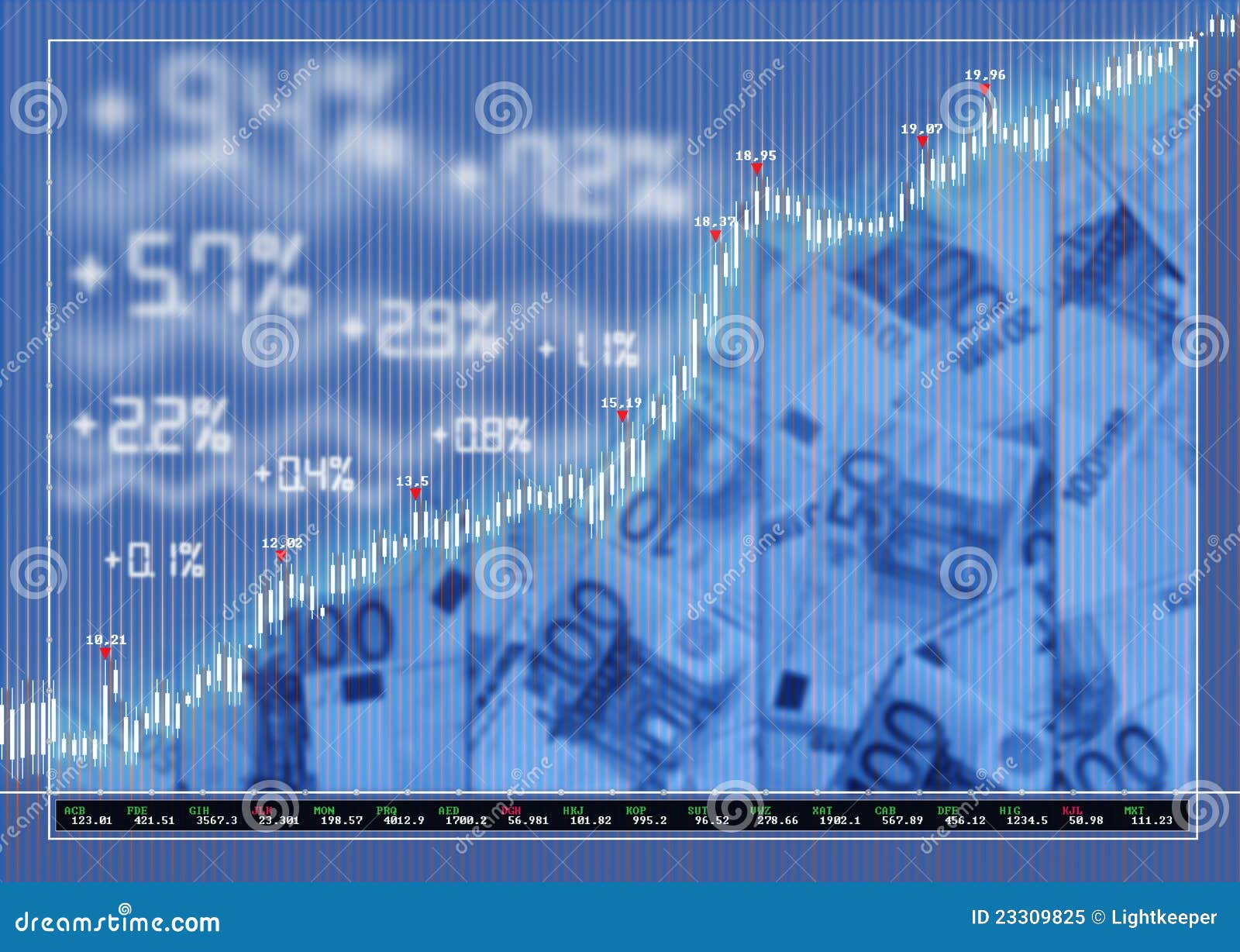 Stock Exchange Vector Mechanic Board. Flip Number And Symbol Scoreboard ...