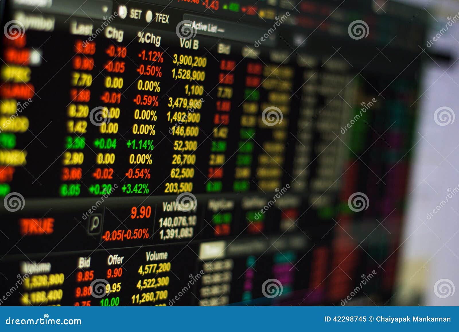 Stock Exchange on screen stock image. Image of market - 42298745