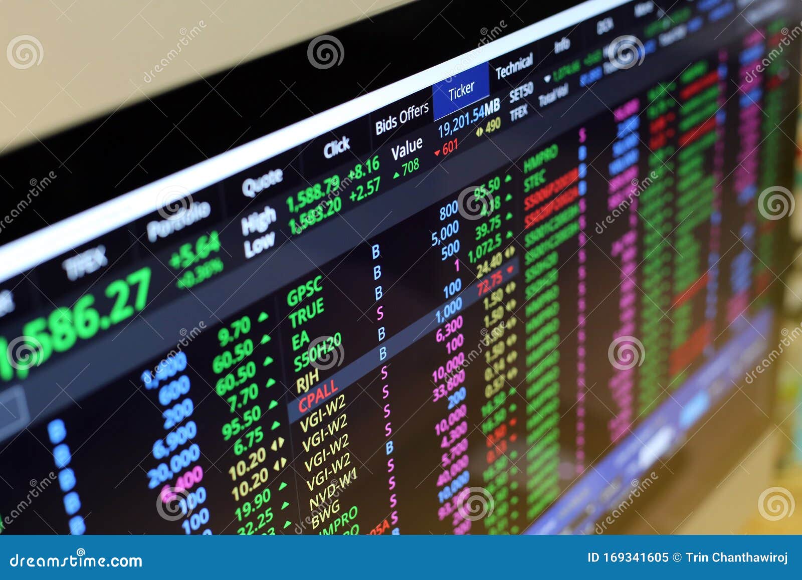 Trading Electronics Screen for Trader Editorial Image - Image of floor ...