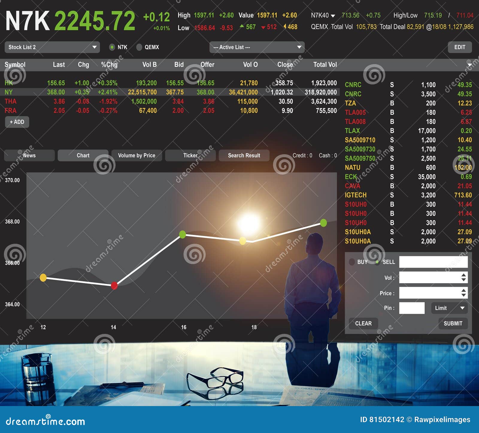 Stock Exchange Trading Forex Finance Graphic Concept Stock Photo ... Stock Exchange Trading Forex Finance Graphic Concept Stock Photo ...