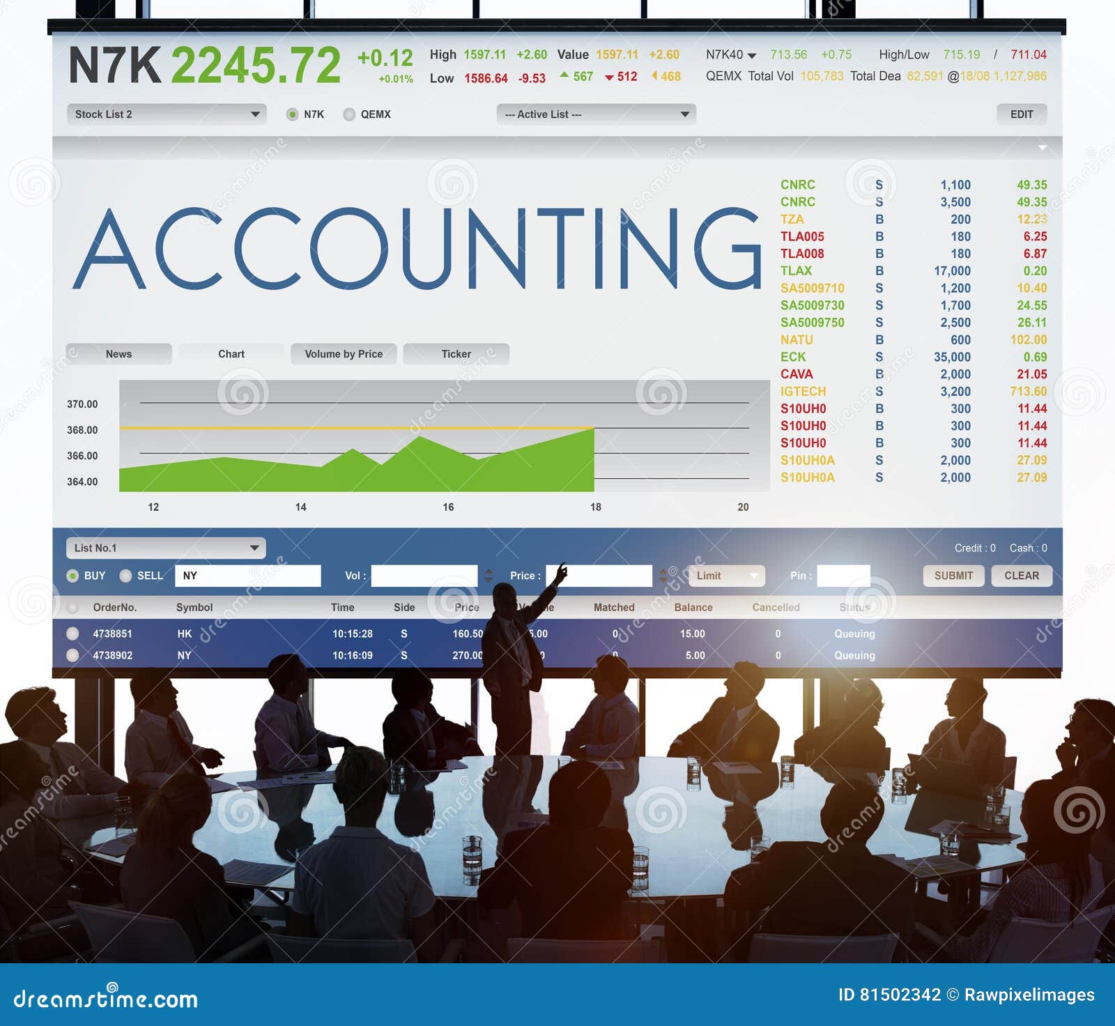 Stock Exchange Trading Forex Finance Graphic Concept Stock Photo ... Stock Exchange Trading Forex Finance Graphic Concept Stock Photo ...
