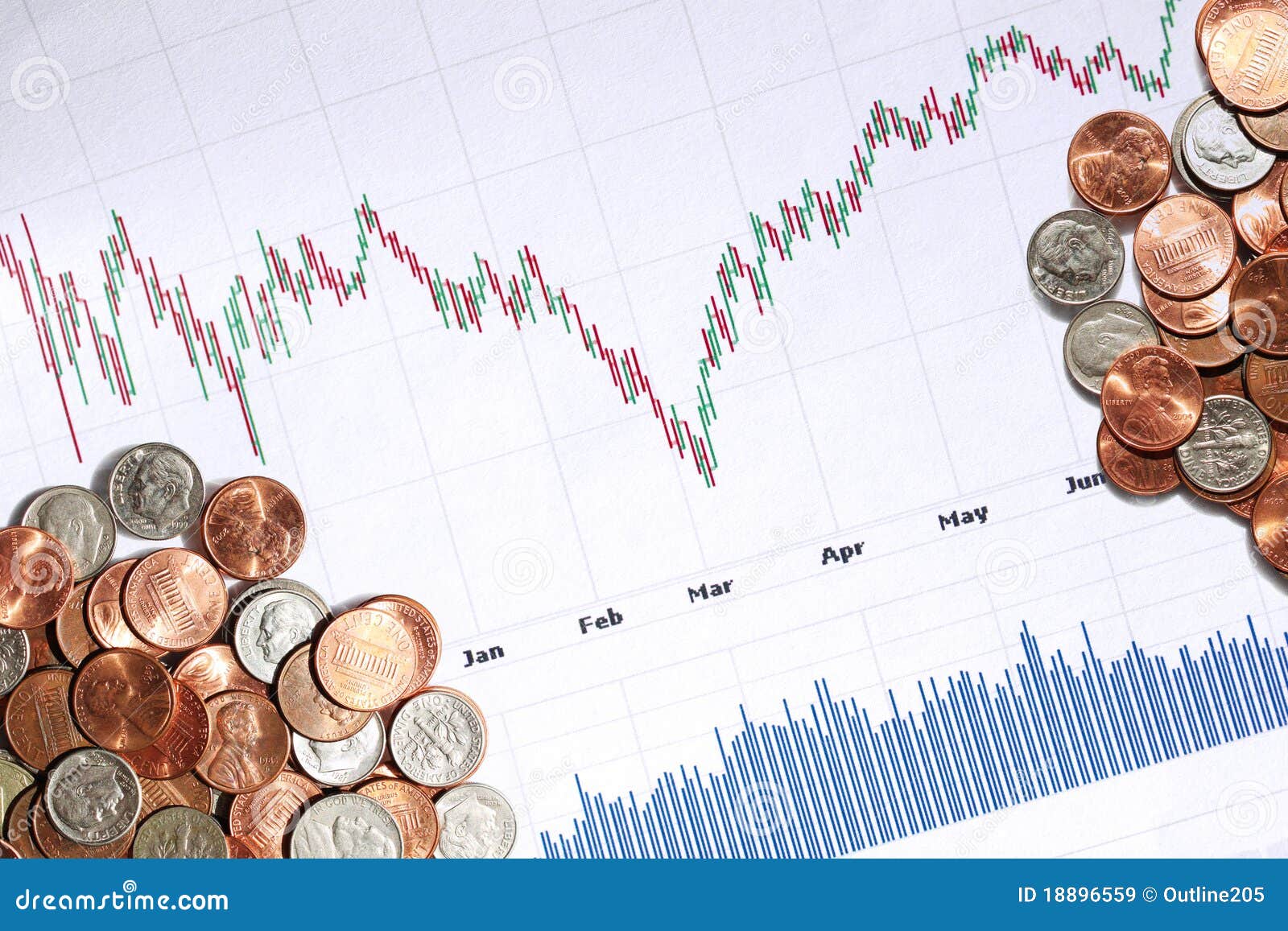 Stock finance chart stock image. Image of ftse, mathematics - 18896559