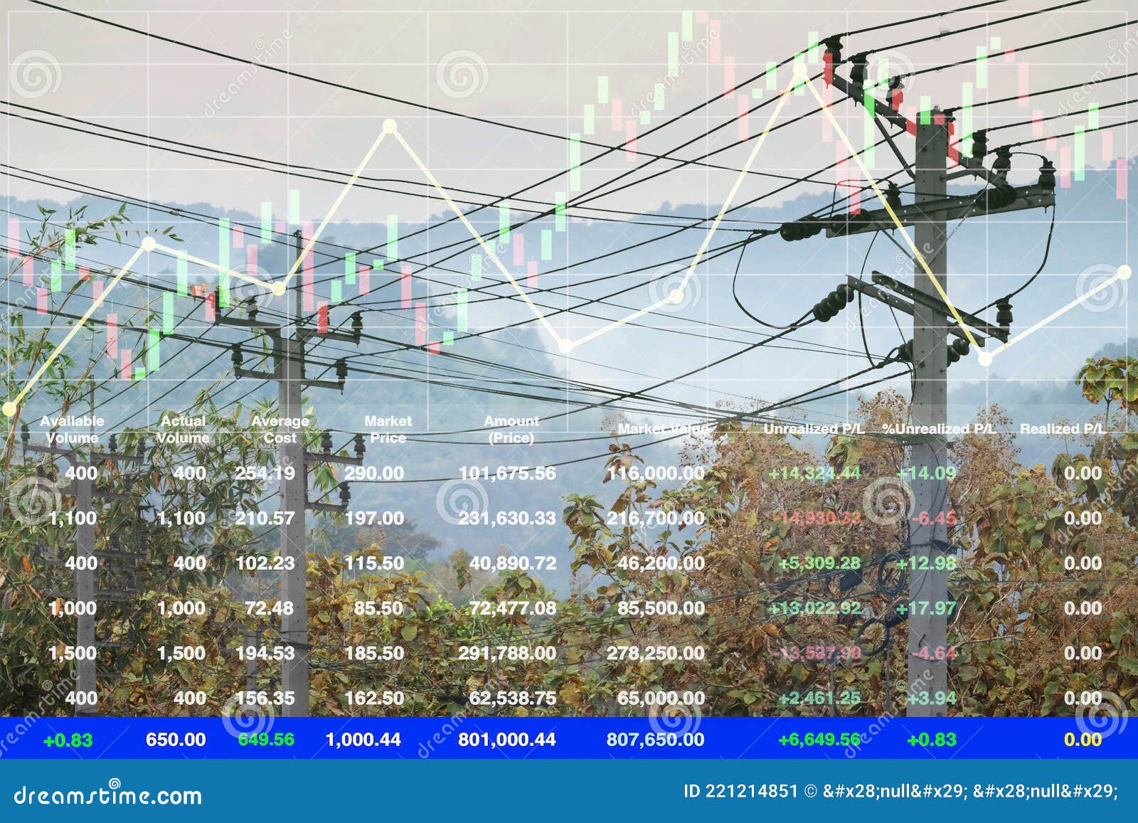 Stock Financial Image Data Analysis With Graph And Chart On Vintage ...