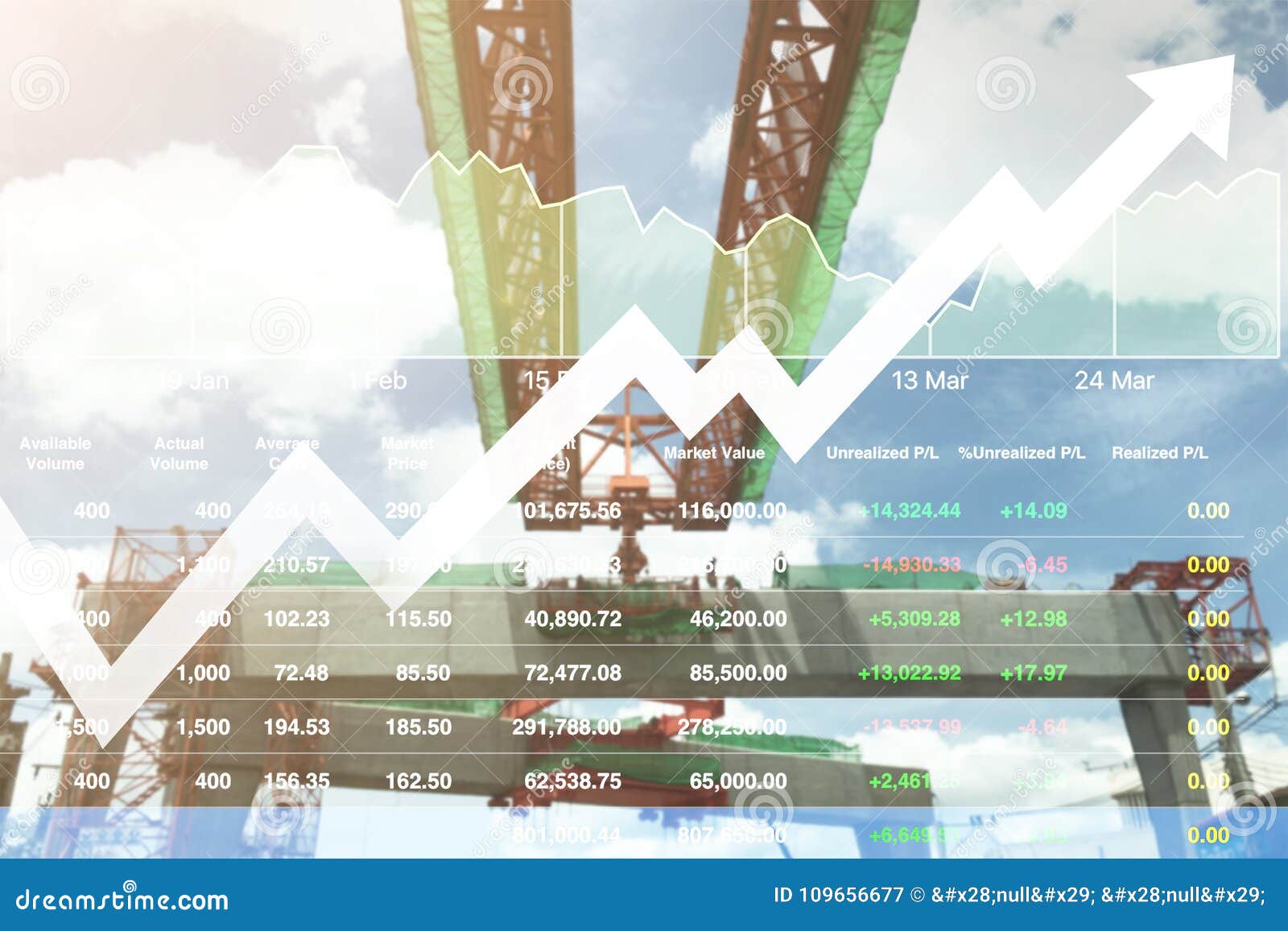 Stock Financial Research Data for Construction of Infrastructure Stock ...