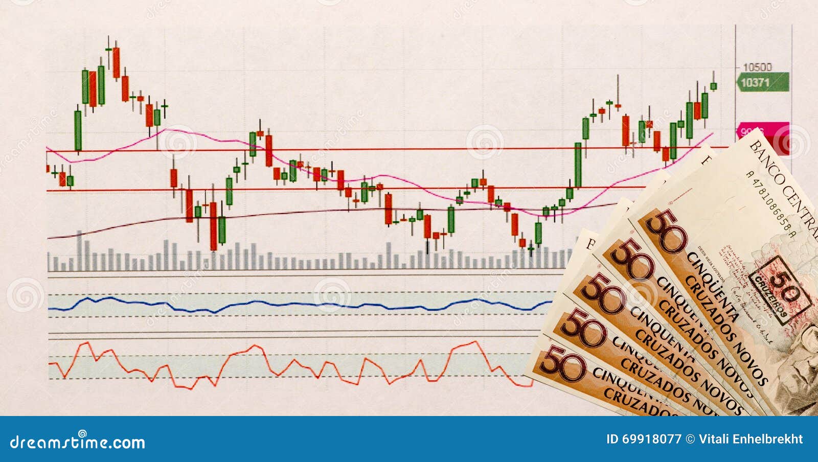 Stock Graph and Paper Money for Background. Stock Image - Image of ...