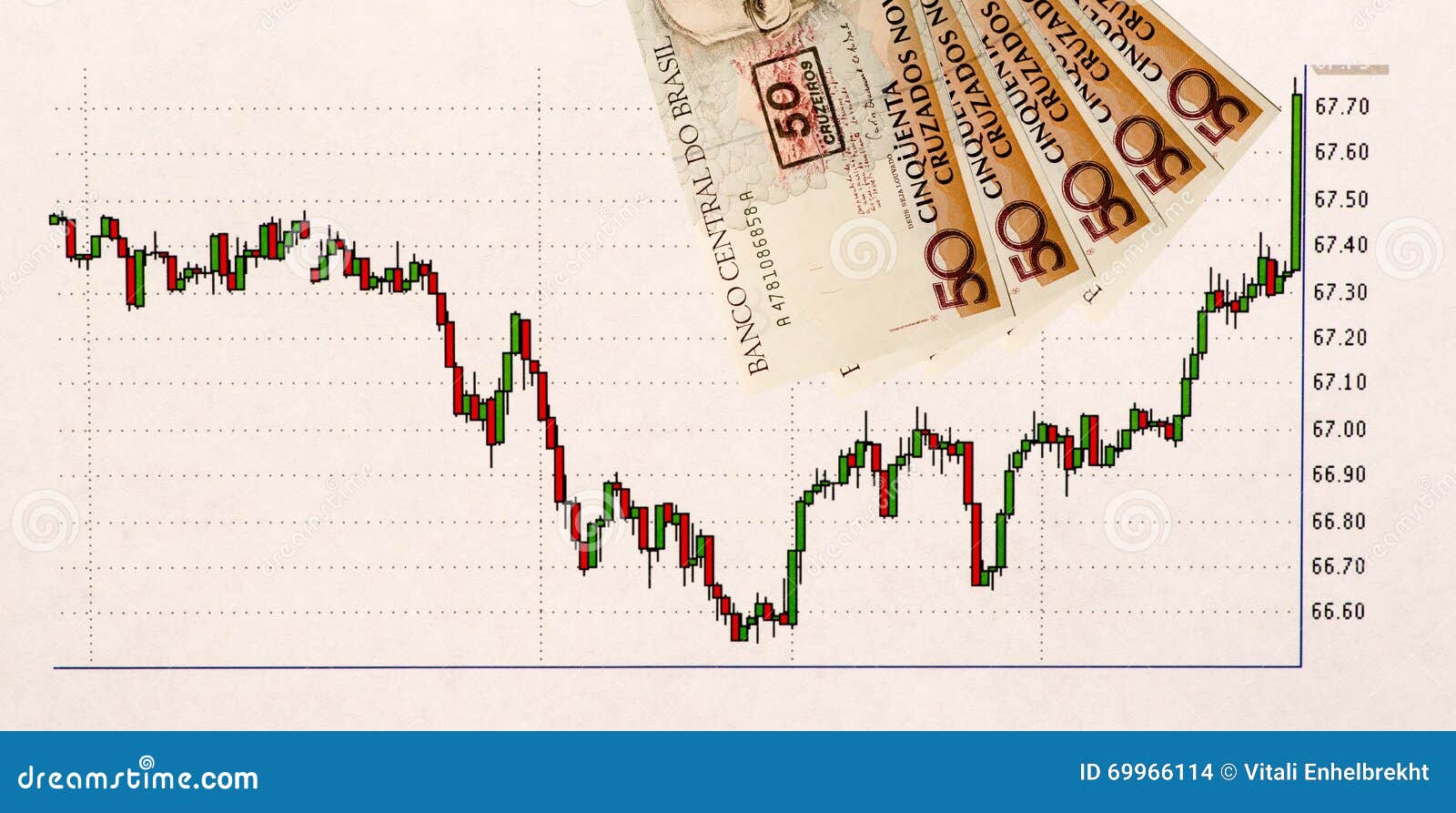 Stock Graph and Paper Money for Background. Stock Photo - Image of ...