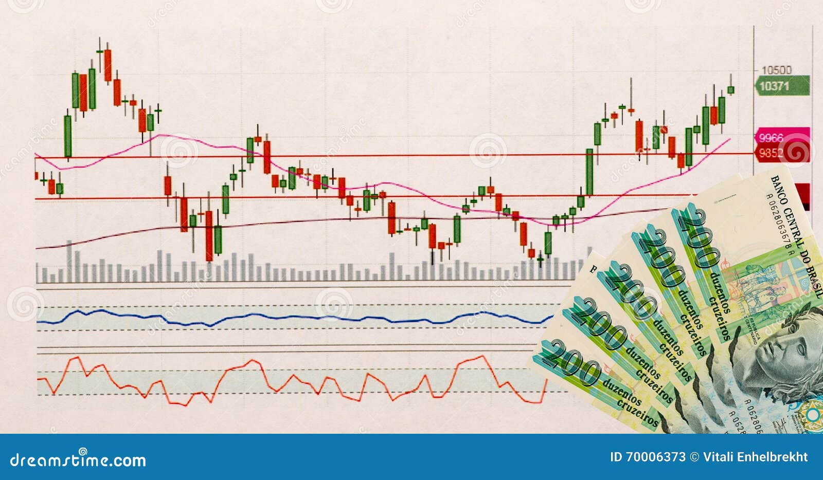 Stock Graph and Paper Money for Background. Stock Image - Image of ...