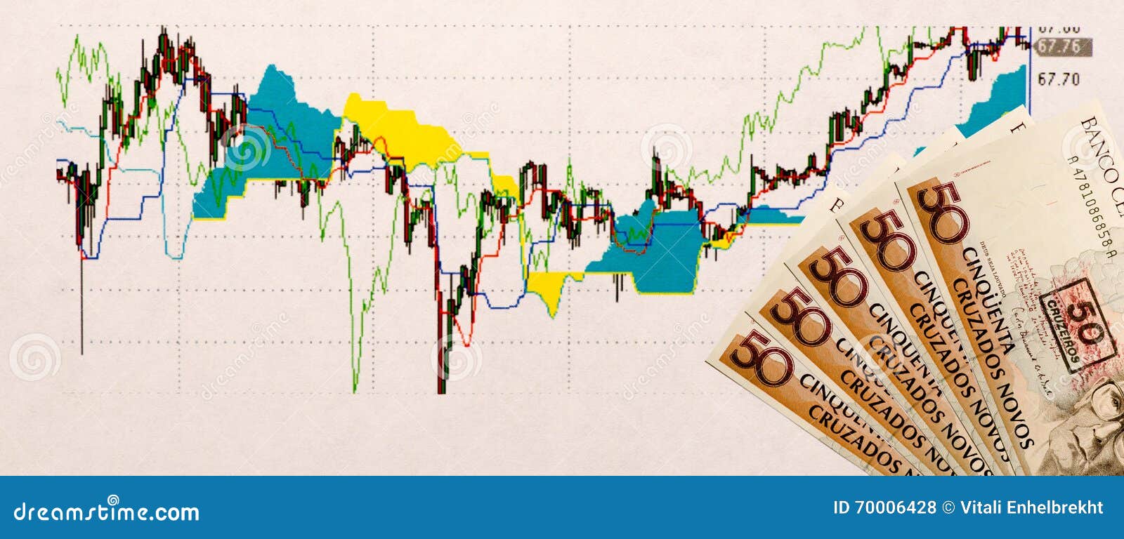 Stock Graph and Paper Money for Background. Stock Photo - Image of ...