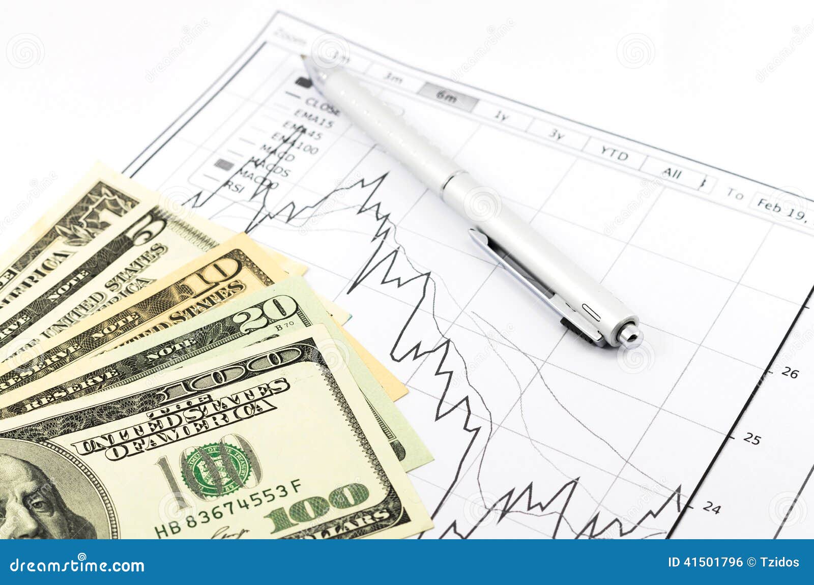 Stock Graph Report with Pen and Usd Money Stock Photo - Image of ... Stock Graph Report with Pen and Usd Money Stock Photo - Image of ...