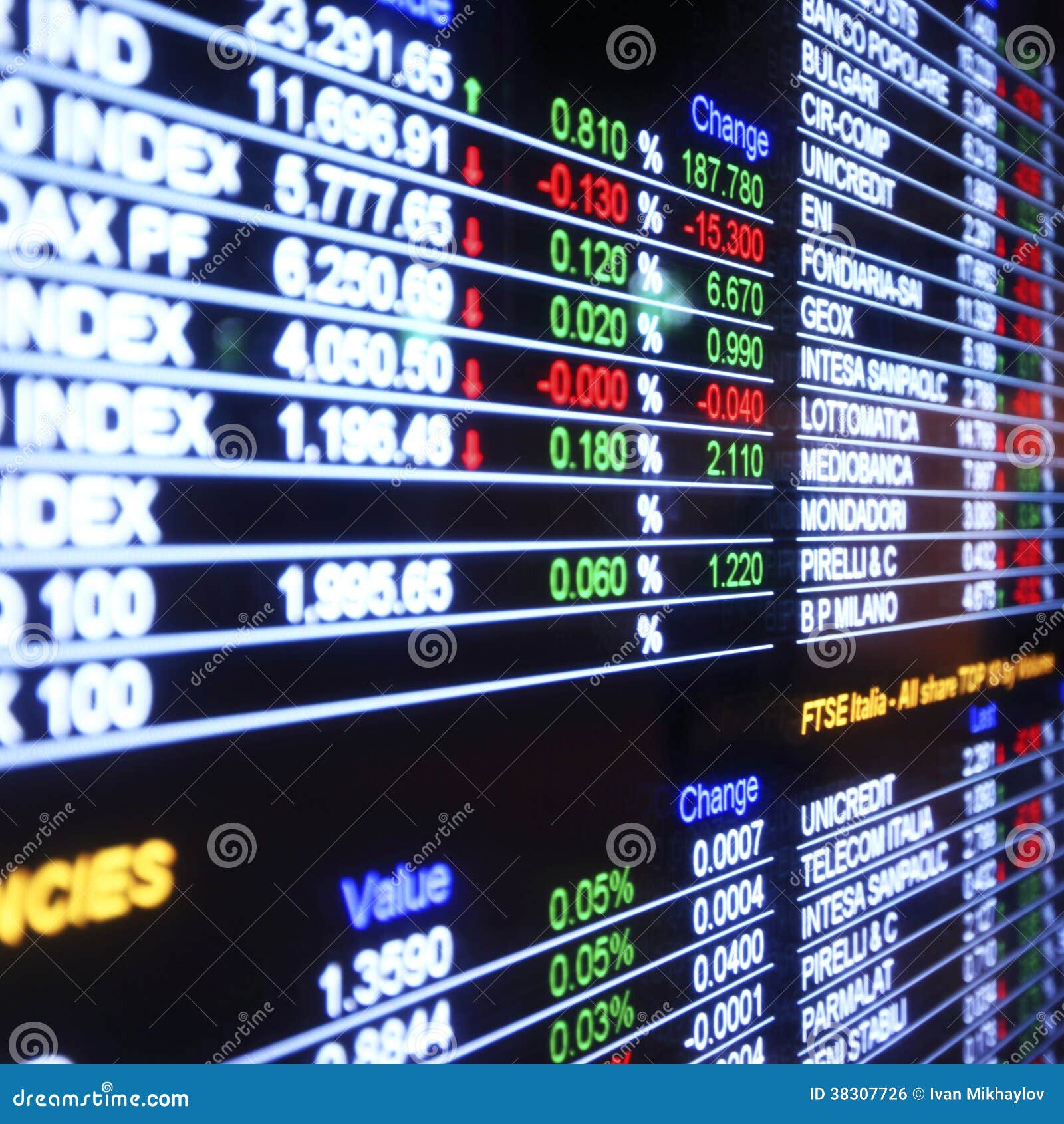 Stock Market board stock photo. Image of trade, chart - 38307726