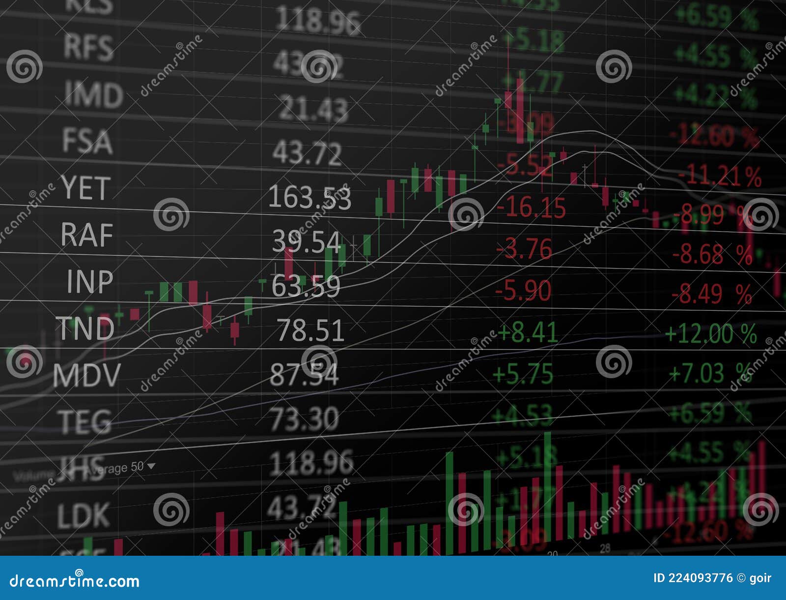 Stock Market Business Graph Chart Stock Illustration - Illustration of ...